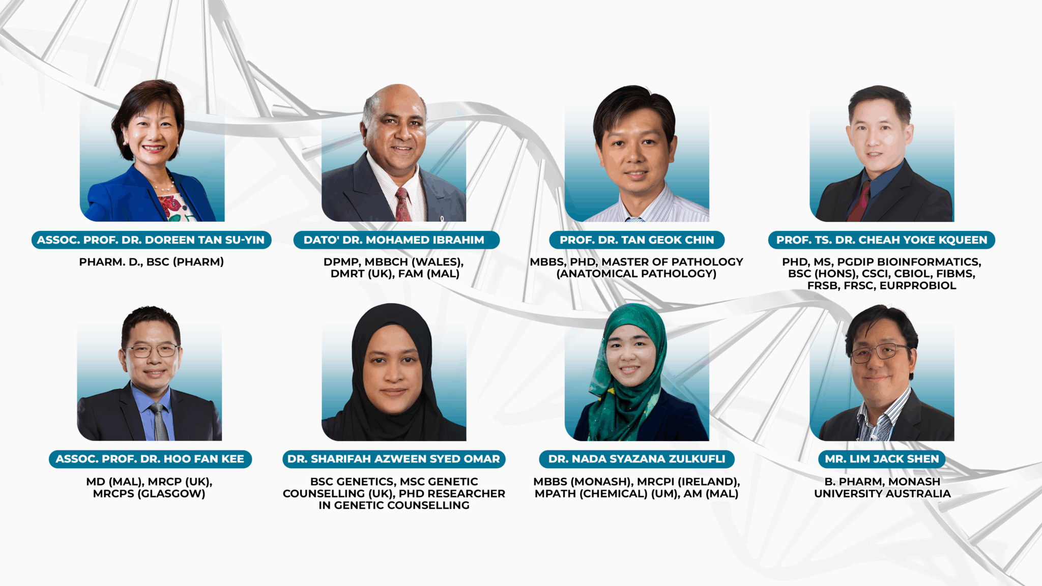 Precision Diagnostics: Specialised PGx in Malaysia